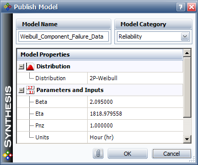 A Method for Estimating Bounds on System Reliability in the Absence of ...