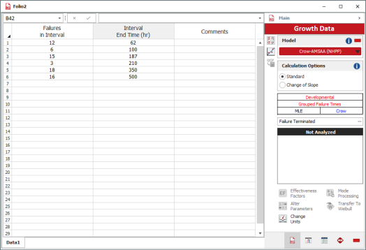 Reliability Growth Analysis Data Types