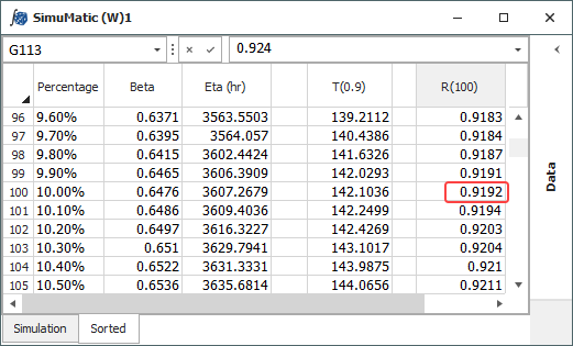 Life Data and Life-Stress Data SimuMatic Folio