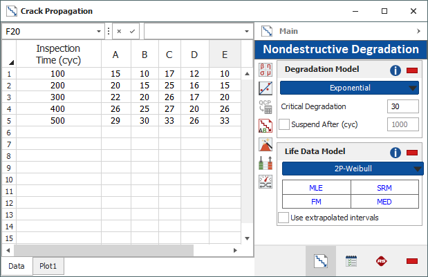 Life Data Degradation Analysis Example