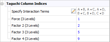 Taguchi OA Designs: Example
