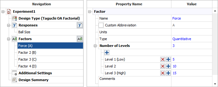 Taguchi OA Designs: Example