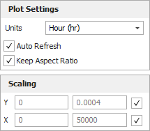 Tests of Comparison Control Panel