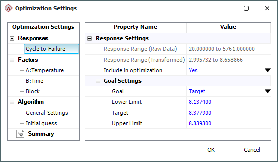 Response Surface Method Reliability Designs: Example